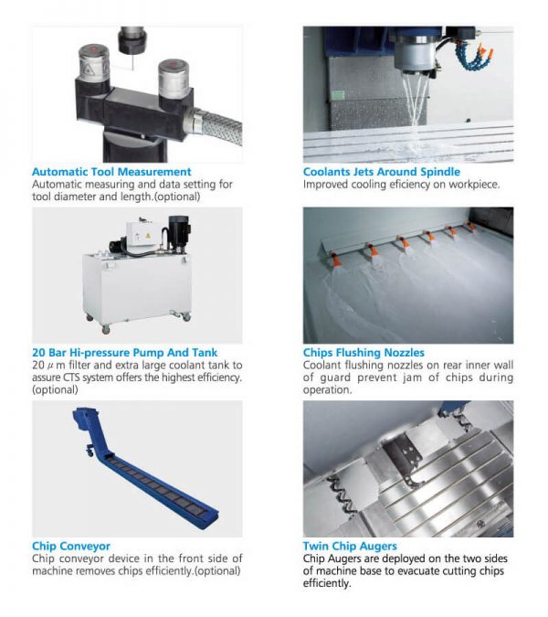 LV85APCVertical Machining Center - WK MACHINERY (KL) SDN. BHD.